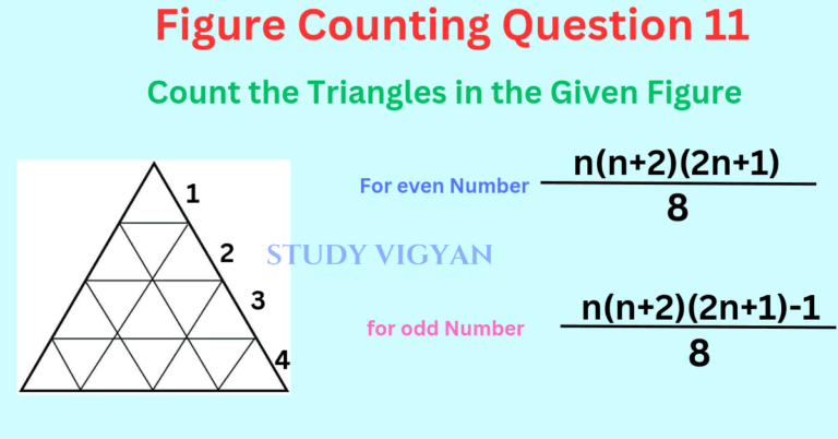Figure Counting Questions Reasoning में कैसे हल करें? Count triangles ...