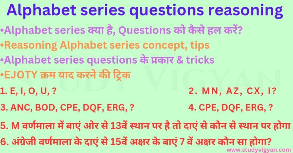 Analogy reasoning questions for Railway Exam