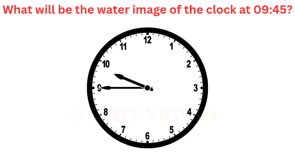 Water Image questions हल करें, best tricks, प्रकार, उत्तर केवल 7 सेकण्ड ...