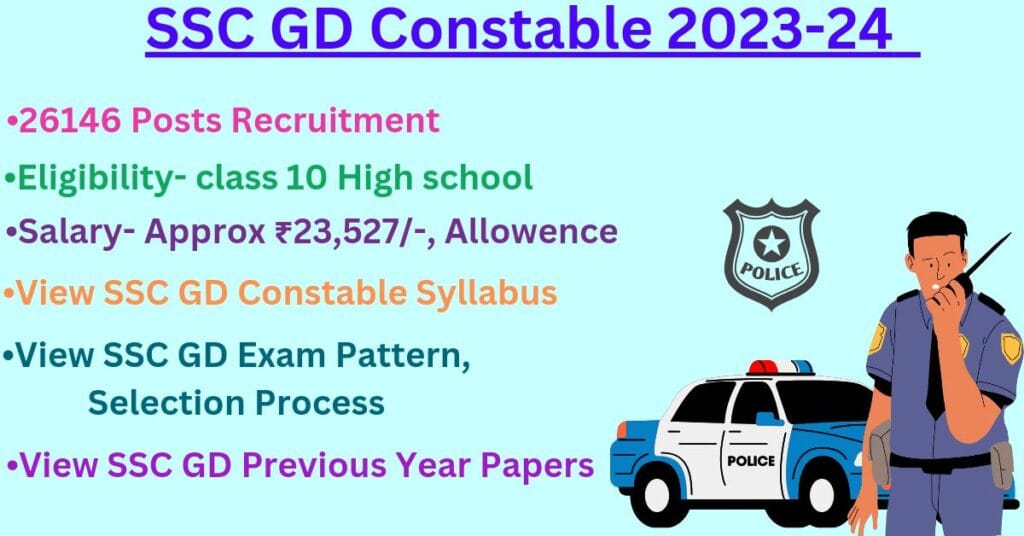 SSC GD Syllabus 2024, Salary, New Exam Pattern, Selection Process ...