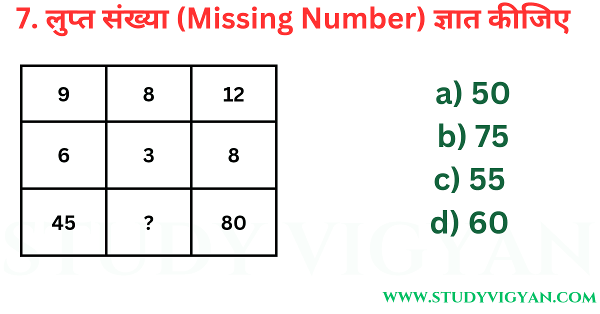 Find the missing number: Questions, Tricks, Concept in Reasoning
